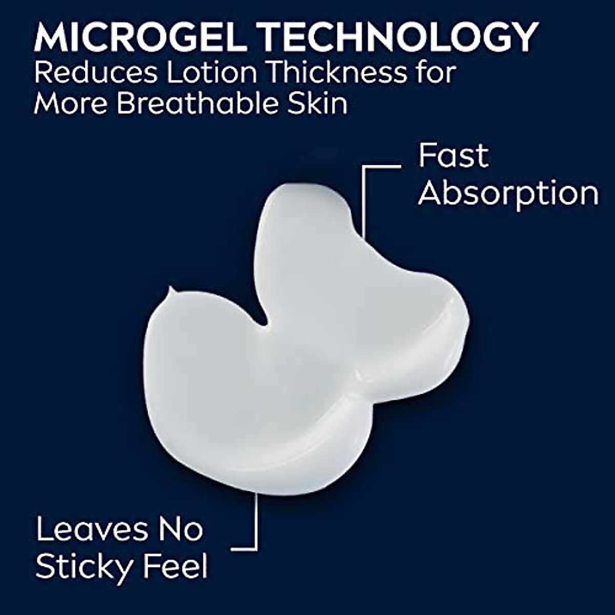 NIVEA MEN Breathable Body Lotion, 48-Hour Hydrating Lotion for Men with Breathable Skin Technology, Shea Butter, Vitamin C and Vitamin E, 13.5 Fl Oz Bottle