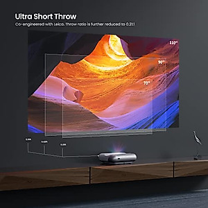 JMGO O1 Series of Ultra Short Throw Projectors and JMGO U2 Laser TV, Three Smart pojectors with Dynaudio Speakers, Auto Focus & Keystone Correction, Home Theater