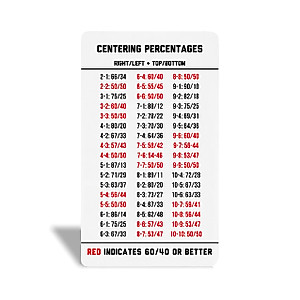 Legends Card Grading Centering Tool with Cleaning Cloth Kit Material for PSA - BGS - Graded Card Submissions Card Center Tool