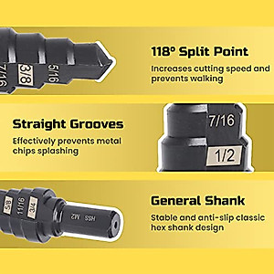 Lichamp Step Drill Bit Set for Metal Sheet Heavy Duty, 4-Piece Genuine M2 HSS Step Up Down Drill Bits Stepper Unibit for Steel Hole, 28 Sizes from 1/8 to 1/2 inches