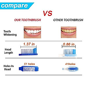 DR PERFECT Toothbrushes for Smoker’s Firm Toothbrush Super Hard Bristles for Teeth Whitening