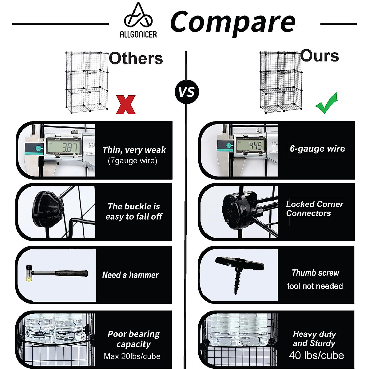 AllGoNicer 14"x14" Wire Grid Shelf Cubes, Patented Design, Sturdy and Long Last, Floor-Stand or Wall-Hang, Easy DIY Assembly (6cubes/23panels, White)