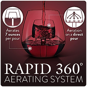 Stemless Aerating Wine Glasses (Set of 2) by Chevalier Collection – Patented Wine Glasses with Built In Aerator