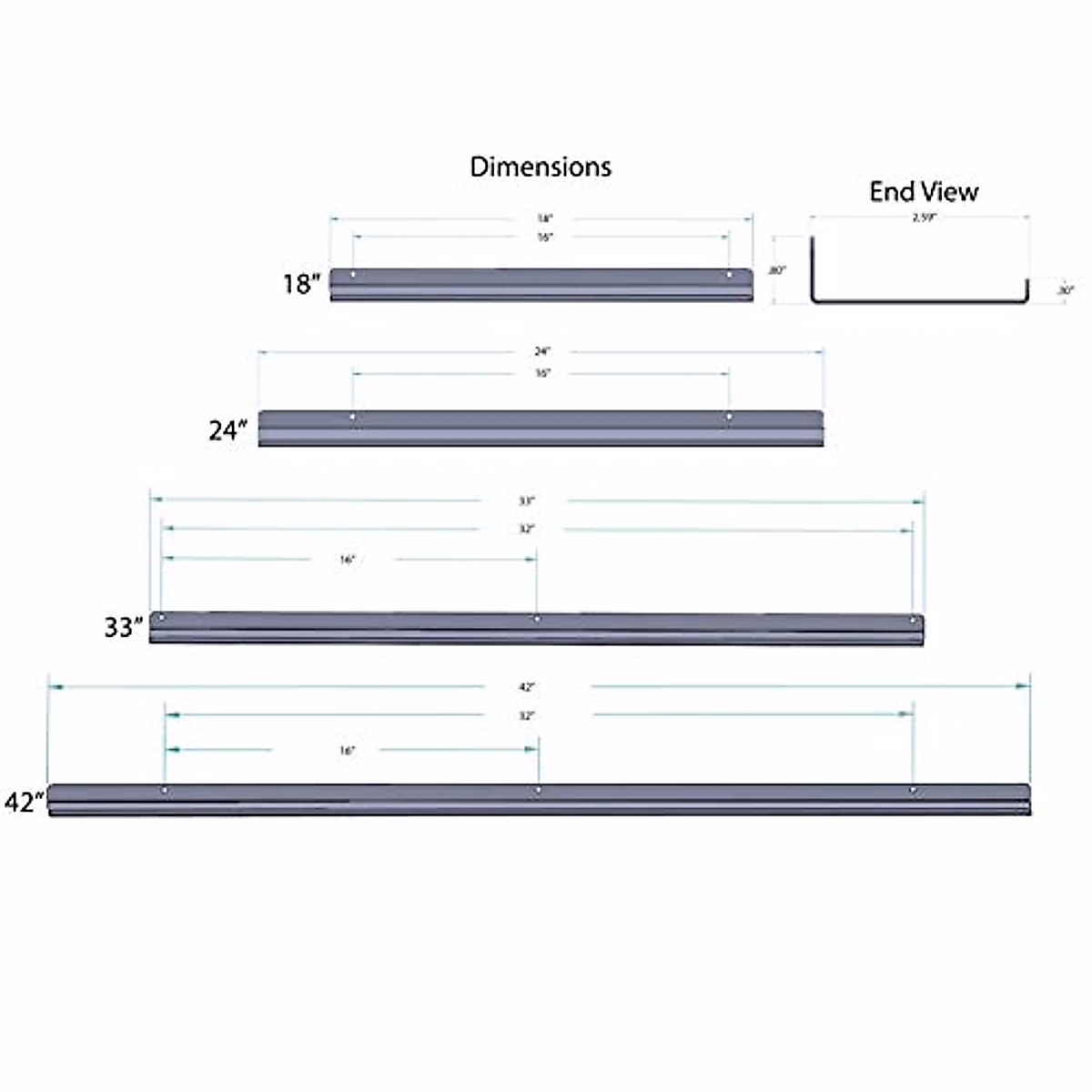 RBH Design Concepts Floating Ledge, Photo Shelf, Art Ledge - Very Durable and Made in The USA (White, 33")