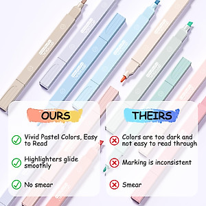 GOTIDEAL Aesthetic Cute Pastel Highlighters set, Dual tip 12 Pack No Bleed Bible Highlighters for office, School study accessory supplies