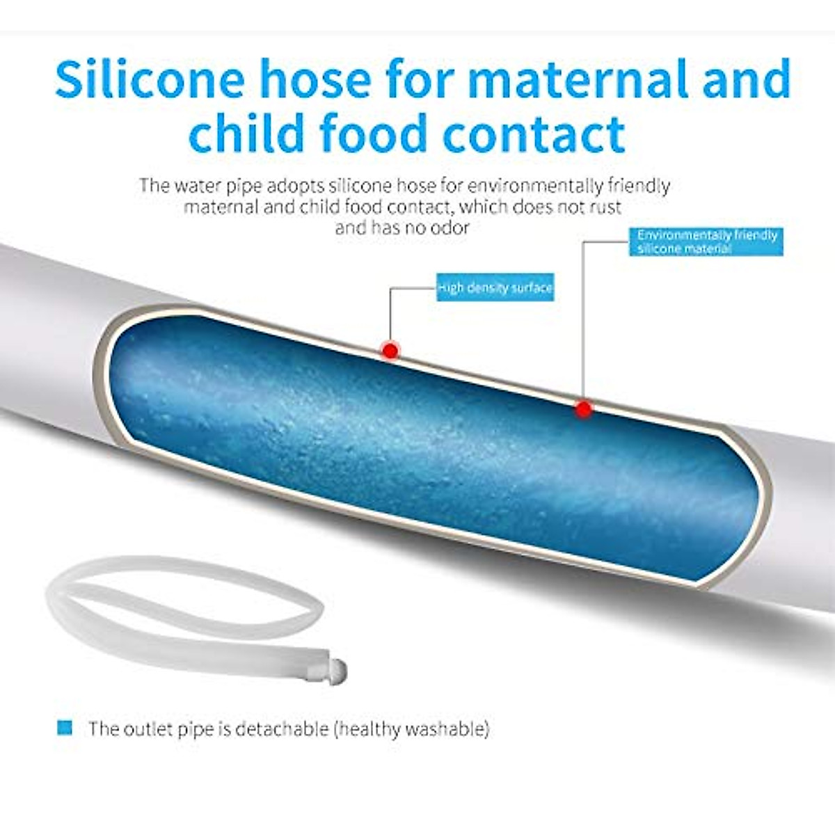 Amazing 7 Electric Water Bottle Pump, BPA Free Automatic Drinking Water Dispenser, USB Charging, Low Noise, Fits 5 Gallon 2.16-inch Neck Water Coolers (White 2)