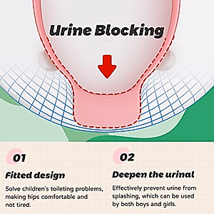 Travel Potty for Toddler, Portable Toilet Seat for Kids, Foldable Travel Toilet with A Roll of Cleaning Bags for Car, Camping, Outdoors