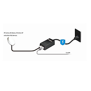 Gigabit POE Injector, 48V 15.4W Power Over Ethernet, IEEE 802.3af Compliant, 10/100/1000Mbps, Compatible for TP-Link TL-POE150S, TRENnet TPE-113GI