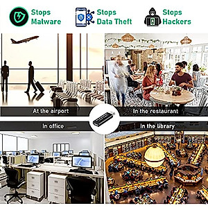 Fast Charging USB C to C Data Blocker, Protect Against Juice Jacking, Support Safe Fast Charging up to 50V/5A by Honwally (2 Pack)