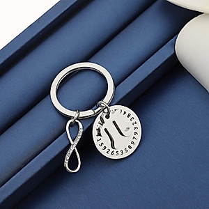 MYOSPARK Mathematical Pi Symbol Pendant Necklace Keychain Science Jewelry Math Teacher Gift (Pi keychain)