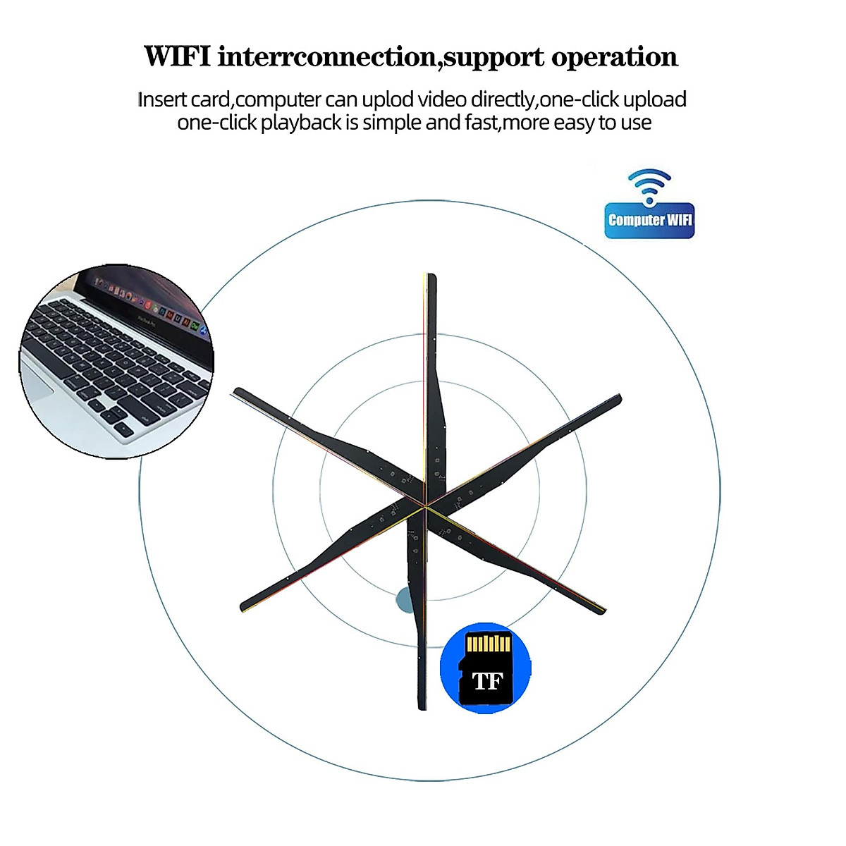 3D Hologram Fan,Hologram Projector Missyou Holographic Led Ceiling Skylight for Shop,Bar,Casino,Party Advertising Display… (33.5 Inches Six Leaves(App with WiFi))