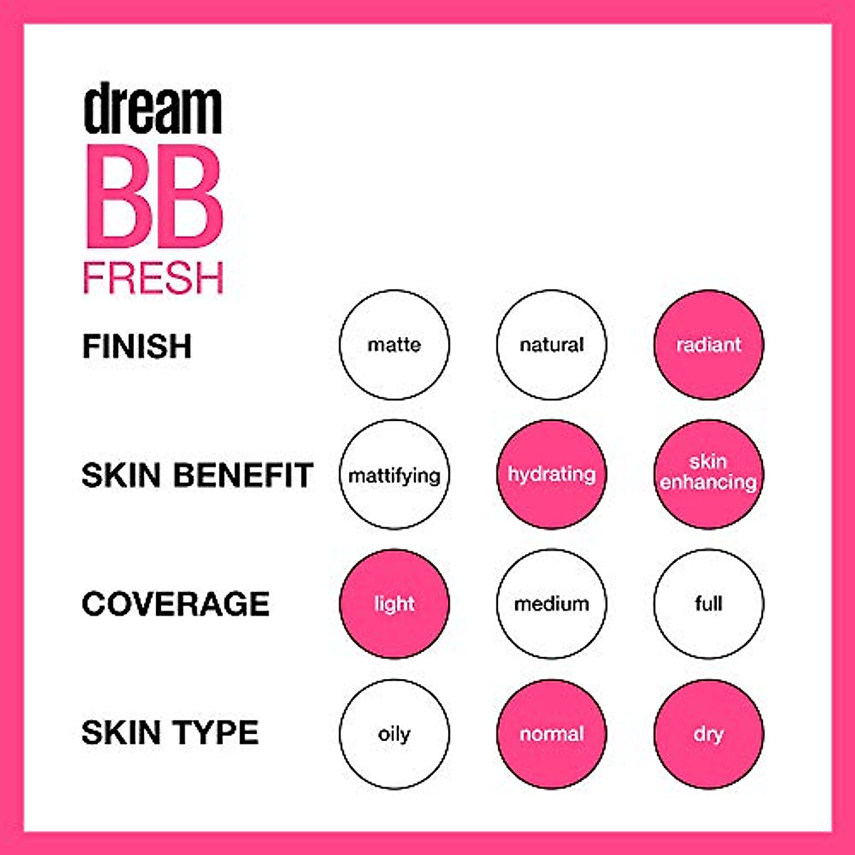 Maybelline Dream Fresh Skin Hydrating BB cream, 8-in-1 Skin Perfecting Beauty Balm with Broad Spectrum SPF 30, Sheer Tint Coverage, Oil-Free, Medium, 1 Fl Oz (Pack of 2)