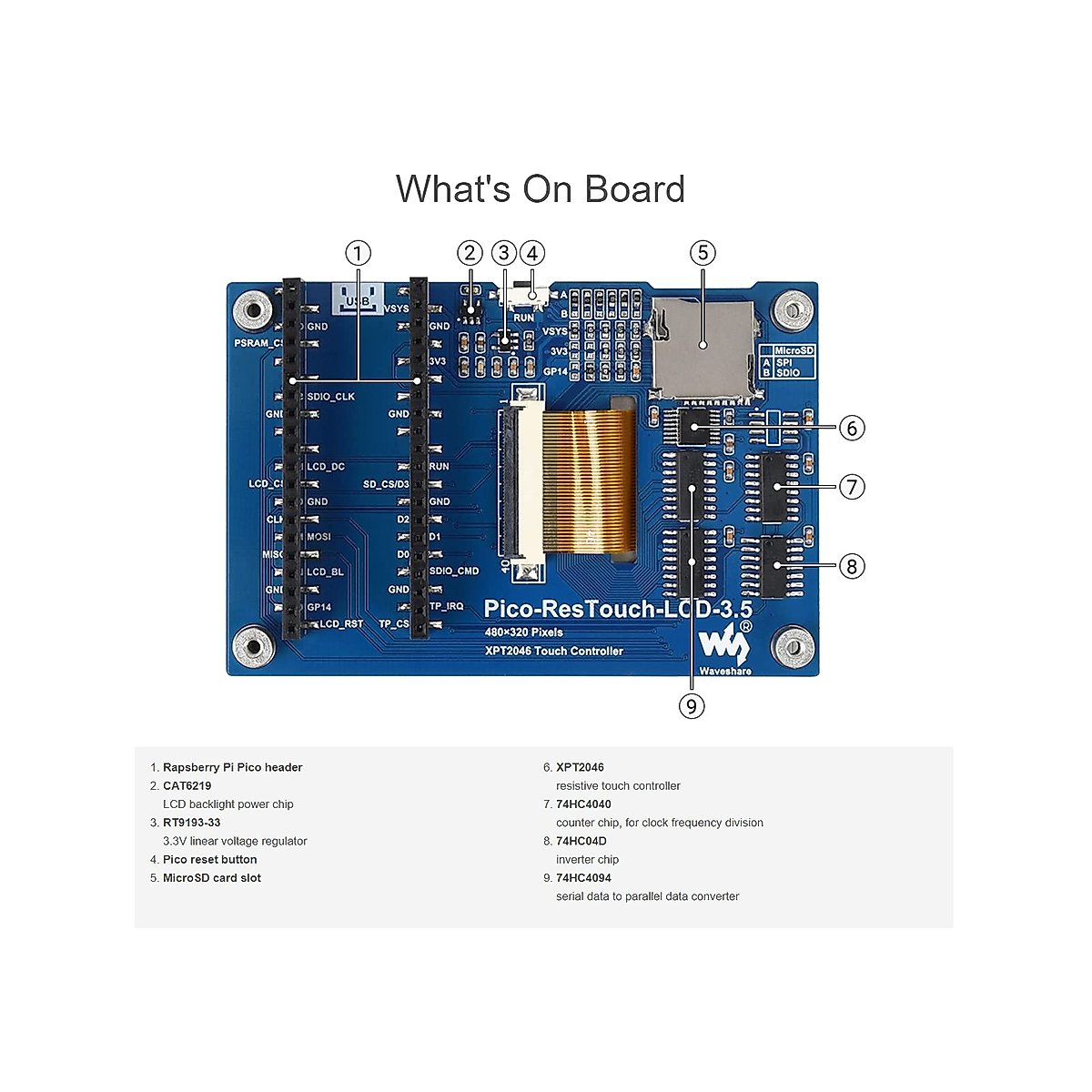 waveshare for Raspberry Pi Pico LCD 3.5inch Touch Display Module 480×320 Resolution 65K Colors Display IPS Screen,Resistive Touch Controller XPT2046, ILI9488 Driver, Using SPI Bus