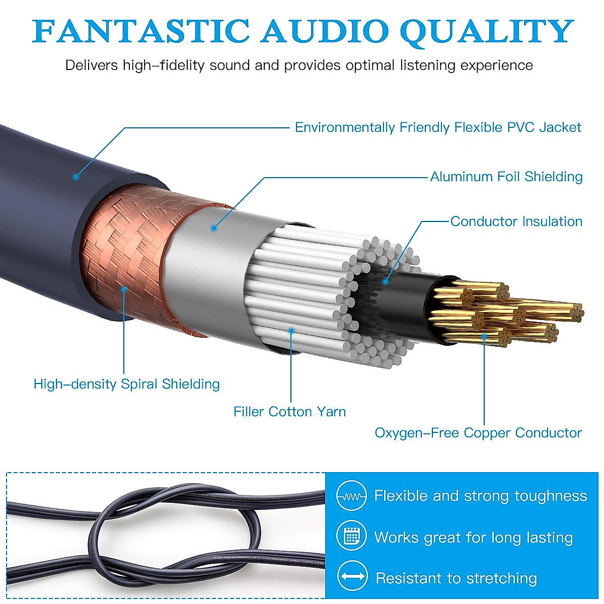 JOLGOO RCA to XLR Cable, Dual RCA Male to Dual XLR Male Cable, 2 RCA Male to 2 XLR Male HiFi Audio Cable, 4N OFC Wire, for Amplifier Mixer Microphone, 3.3 Feet
