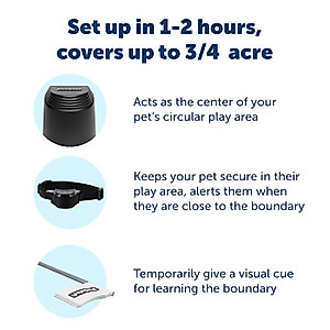 PetSafe Stay & Play Compact Wireless Pet Fence & Replaceable Battery, America's Safest Wireless Fence Dog Collar