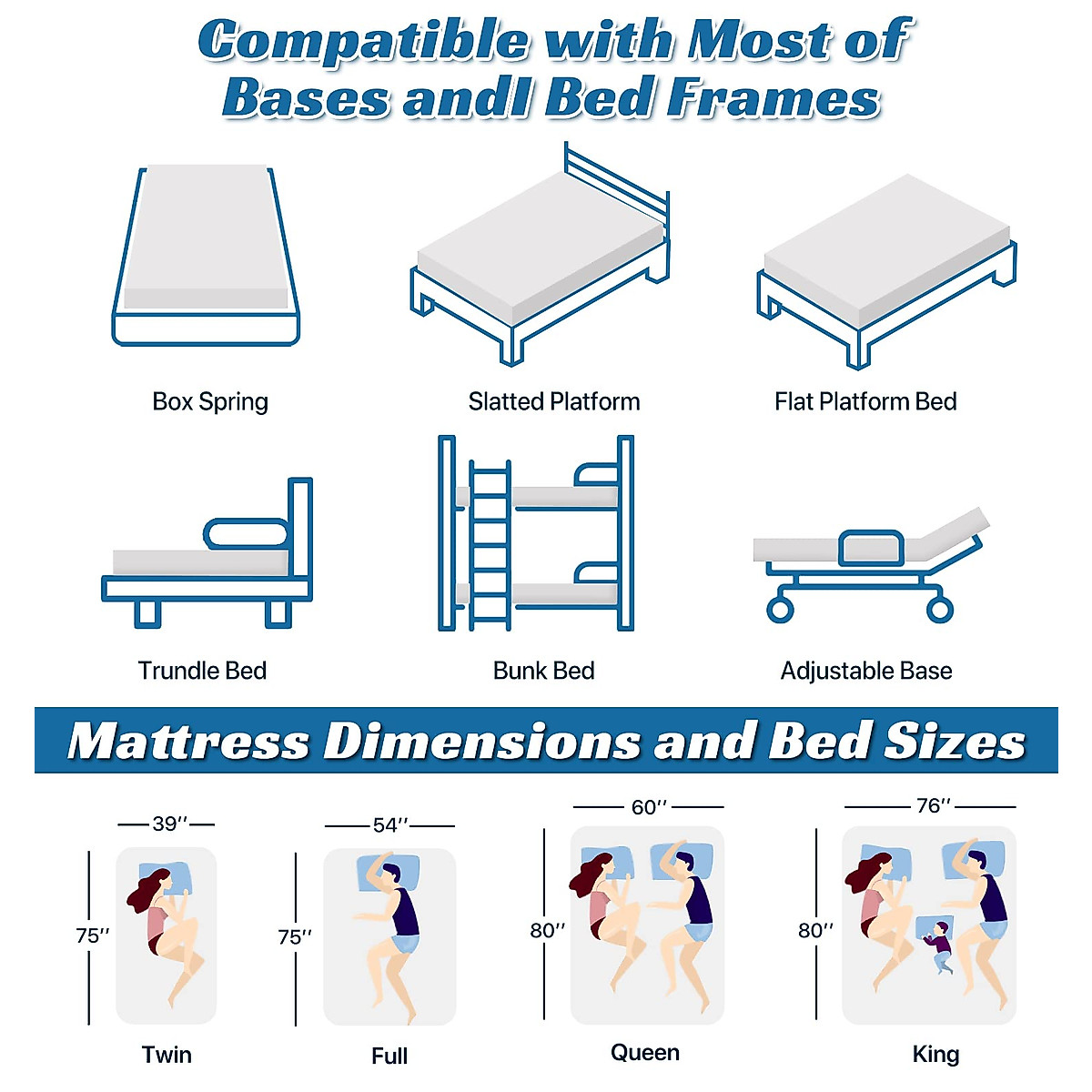 Full Size Mattress, 8 Inch Gel Memory Foam Mattress for Cool Sleep & Pressure Relief, Medium Firm RV Daybed Mattress for Kid Adults, Bed-in-a-Box, CertiPUR-US Certified