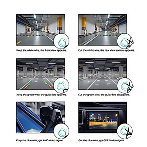 UYYE Backup/Front View Camera, HD Great Night Vision IP69 Waterproof Wide View Ang Front/Reverse View AHD/CVBS Back up Camera for Cars Pickup Trucks SUVs RVs - Black