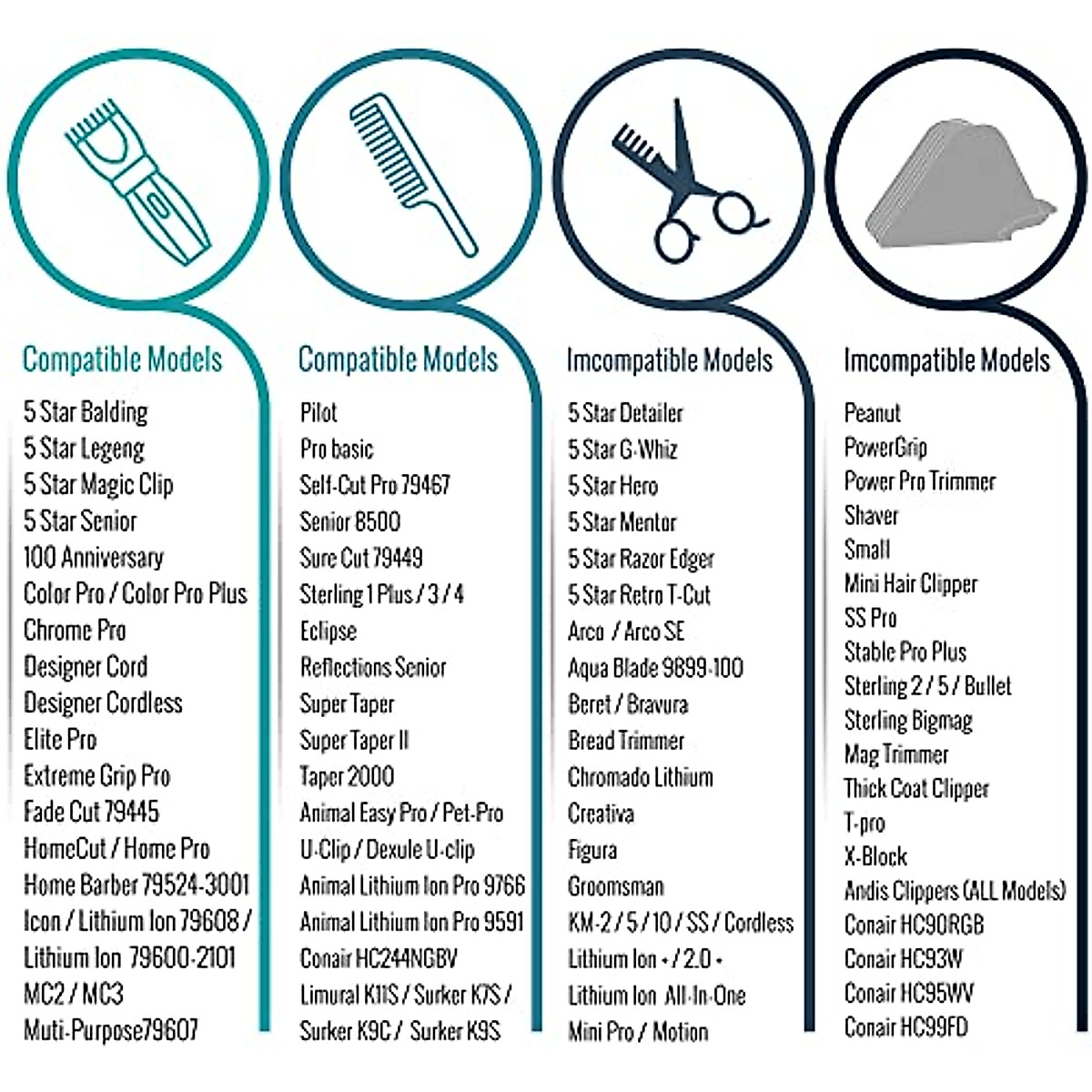 Hair Clipper Guards Professional Wahl Clipper Guards with 6 Cutting Lengths from 1.25 in & 1.5 in & 1.75 in & 2 in & 2.25 in & 2.5 in Fits Most Wahl Full Size Hair Clippers (Gray)