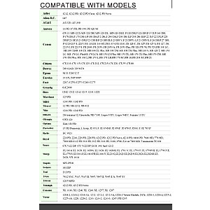 3 Pack Compatible Calculator Ribbon Replacement for Casio hr-100tm Ink IR-40T Calculator Ink Roller Compatible with Casio HR-100TM HR-170RC Canon P23-dhv CP13 Sharp EL-1801V, Individually Sealed, B/R