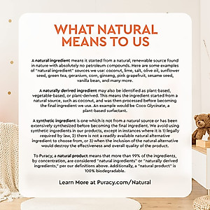 Puracy Organic Baby Lotion, Organic Eczema Moisturizer for Infants and Newborns, Natural Kids Body Lotion for Sensitive Skin, Gentle Calming Lavender & Grapefruit Essential Oils, 8 Ounce