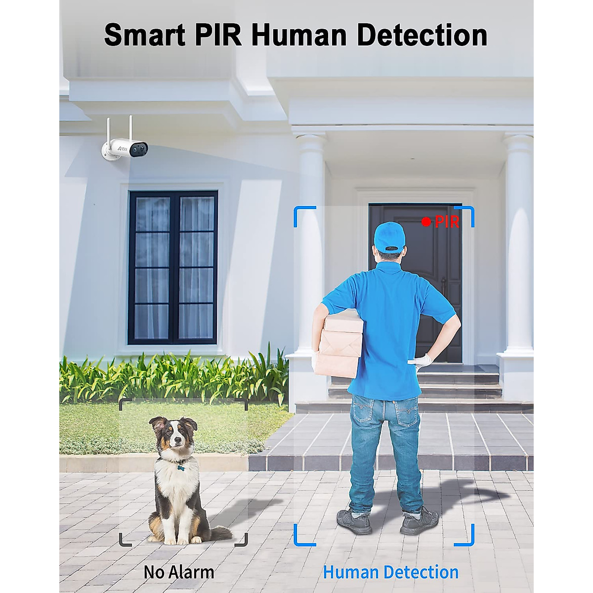 ANRAN Security Cameras Wireless Outdoor - 2K Solar Security WiFi Camera, Night Vision, IP65 Waterproof, Smart Siren, PIR Human Detection, 2-Way Talk, Work with Alexa, Home Surveillance, S1 White