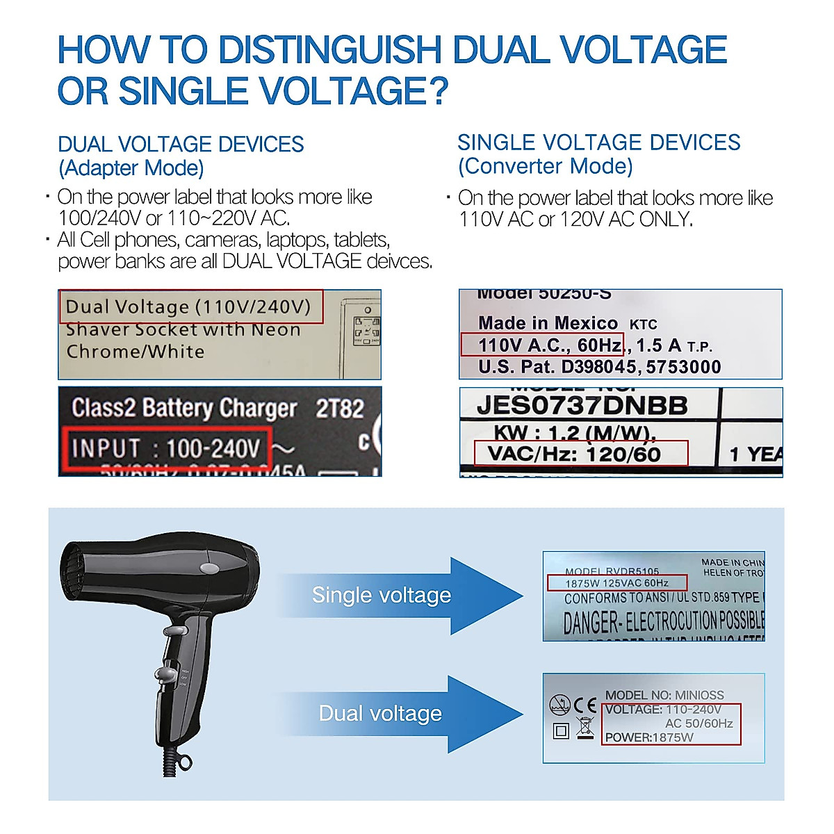 DOACE C8 2000W Travel Voltage Converter 220V to 110V for Hair Dryer Steam Iron, 8A Universal Power Adapter with All in One UK/AU/US/EU Worldwide Plug Wall Charger for Laptop Tablet Camera Cell Phone