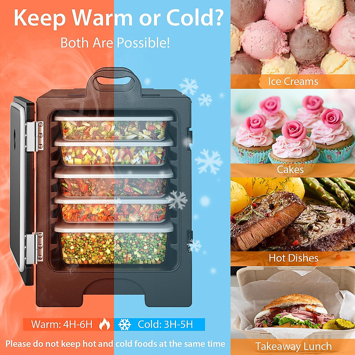 GOFLAME Catering Food Warmers, Hot Boxes Catering for 5 Full-Size Pan, 81 Quart Capacity, Stackable, Handles, Portable Insulated Food Carrier for Family Gathering, Canteen, Restaurant