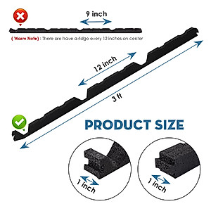 R Panel Foam Closure Strips 12" Replacement for Metal Corrugated Roofing Panels -3' Long Outside 20Pcs (Outside)