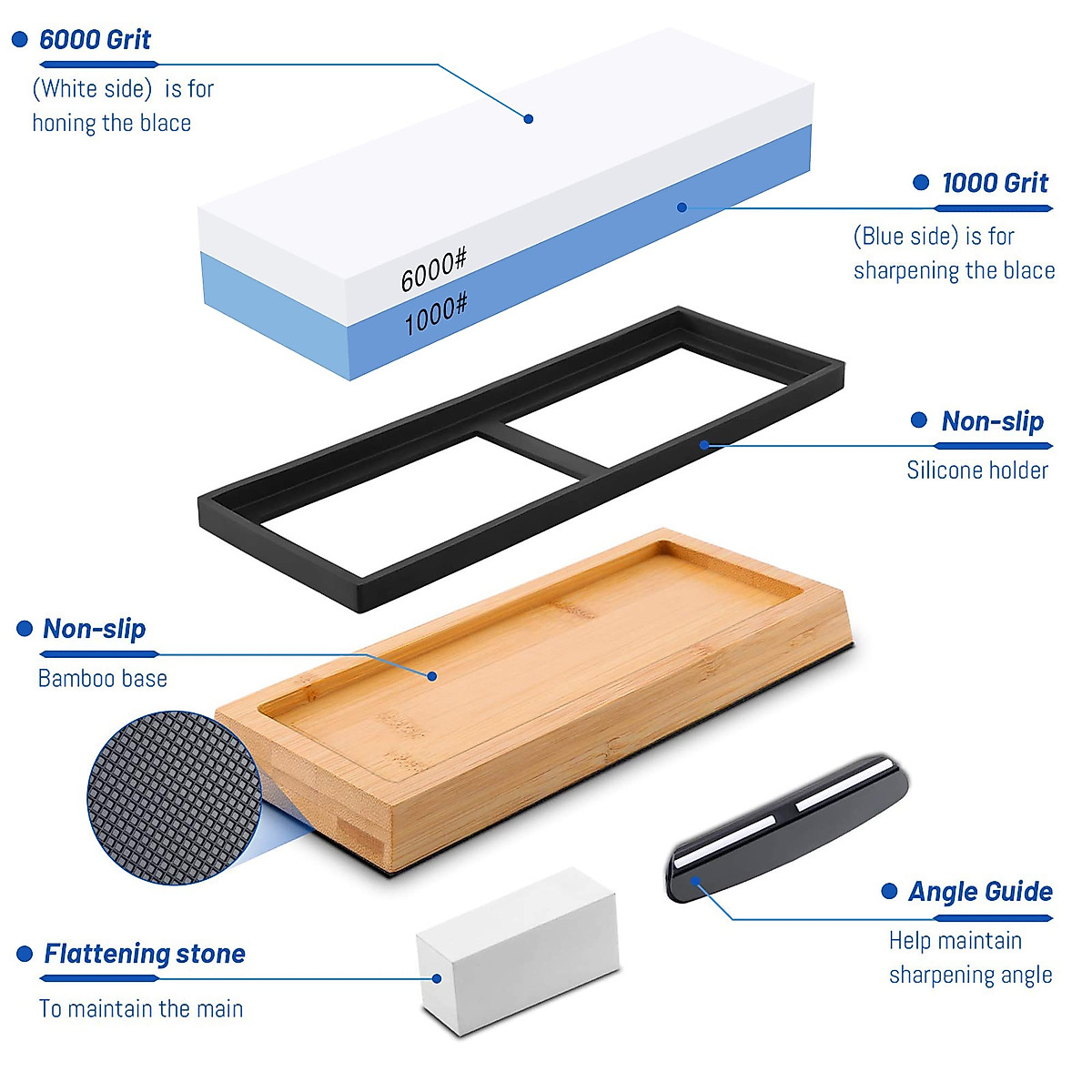 Premium Whetstone Knife Sharpening Stone,2 Side Grit 1000/6000 Whetstone Sharpener,Whetstone Knife Sharpener with NonSlip Bamboo Base & Angle Guide