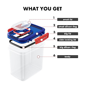 JOYOURMOUTH 3 pcs Cereal Containers Storage Cereal Dispenser For Pantry Plastic Storage Containers with Flip Top Lid Pour Airtight for Food BPA Free 2800ml/95oz