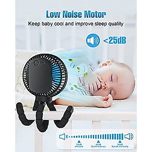FRIZCOL Stroller Fan for Baby - Portable Fan Rechargeable - Battery Operated Fan(Use for 30Hrs) - Fan for Handheld/Clip On/Car Seat/Desk/Camping