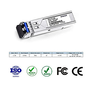 INVAXON Gigabit SFP LC Single-Mode Transceiver 1000BASE-LX/LH GLC-LH-SMD/GLC-LH-SM/SFP-GE-L, 1 1310nm, 20km DDM/DOM fuction Compatible w/Standard SFP Slots Hot Pluggable