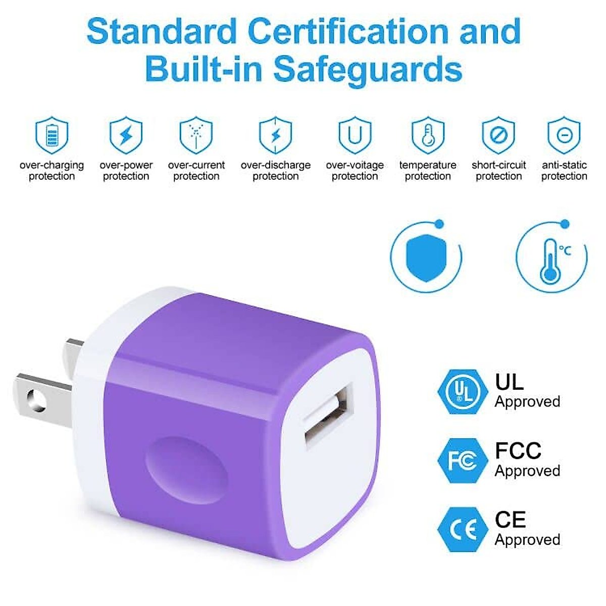 Type C Charger Block Fast Wall Plug Box USB C Android Phone Charger Cable Fast Charging for Samsung Galaxy S23 Ultra/S23/A14/A23/A13 5G/S21 FE 5G/A03s/S22/Z Flip 3/Z Fold/S21/A12/A32/A10e,Pixel 7 6