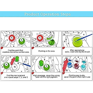 KYOQFVN Paint by Numbers for Adults Beginner & Kids, 4 Pack DIY Oil Painting Kit on Canvas with Paintbrushes and Acrylic Pigment, Arts Craft for Home Wall Decor- 4 Sets 9.8" W X 13.8" L