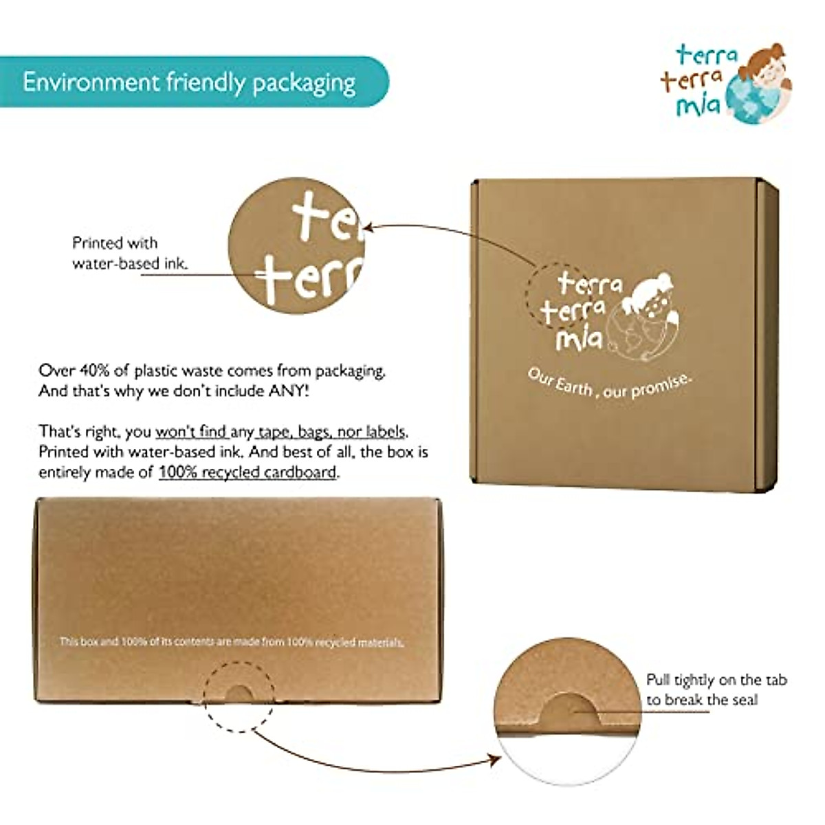 Eco-Friendly Clothing Hangers for Avg. Weight (Max 3lbs) Clothes Made from 100% Recycled Post Industrial Plastic (Beige, 20)