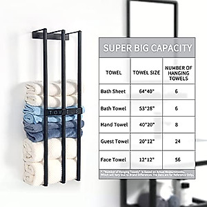 Affogato Towel Racks for Bathroom Wall Mounted, 3 Bar Metal Bath Towel Holder for Rolled Bath Towels, Hand Towels, Face Towels Bathroom Towel Storage High Stability Black