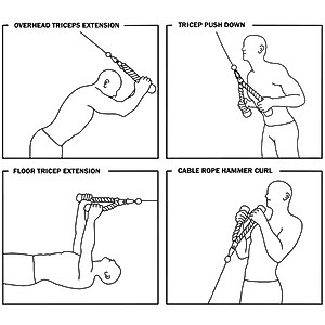 Evelots Tricep Rope Cable Attachment 28 Inch - Fitness Machine Pull Down Workout Rope with Steel Carabiner/Home Exercise Gym