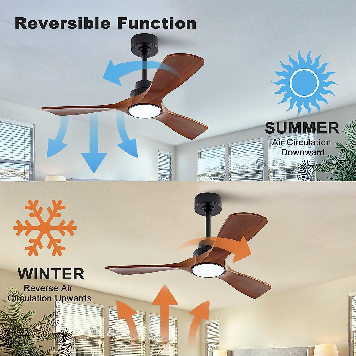 QUTWOB 42" Wood Ceiling Fan with Lights Remote Control,Quiet DC Motor 3 Blade Ceiling Fans for Patio Living Room, Bedroom, Office,Indoor Outdoor(Black+Dark Walnut)
