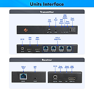 J-Tech Digital HDMI Extender Splitter 1x4 Over Single Cat5e/6 Ethernet Cable Up To 164ft. Supports PoC HDMI Loopout IR Control EDID Switch