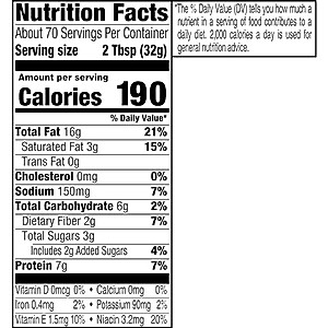 SKIPPY Creamy Peanut Butter, 40 Ounce Twin Pack,2.5 Pound (Pack of 2)