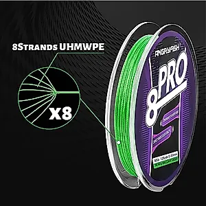 ANGRYFISH 8PRO - Ultra-Thin, Smooth & High-Strength Braided Fishing Line - Exceptional Casting, Enhanced Smoothness, Zero Stretch & Low Memory Superline(Pink,5lb/0.07mm-125yds)