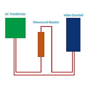 WOWOONE Set of 10 Power Resistor, Aluminum Shell Resistors, 25W 6 Ohm/8 Ohm, 50W 25 Ohm, 100W 8 Ohm/3 Ohm Watt Shell Power Aluminum Housed Case Wirewound Resistor for Nest Hello Doorbell