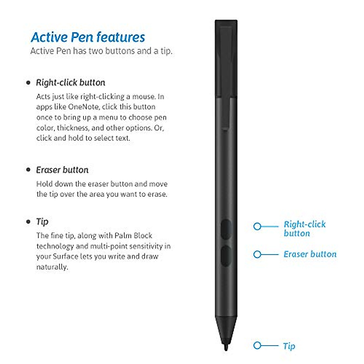 ﻿Stylus Active Pen for HP Pavilion x360 11m-ad0 14M-ba0 14-cd0 15-br0; HP Envy x360 15-bp0 15-bq0, x360 15-cn0, X2 12-e0xx,X2 12g0xx ; HP Spectre x360 13-ac0xx 15-blxxx (Black)