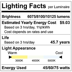 LUXRITE Slim Outdoor LED Wall Pack Light with Dusk to Dawn, Semi Cutoff, 45W-75W Tunable, 10125LM, 3CCT 3000K-5000K, IP65, 120-277V, UL, DLC - Commercial Warehouse Building Security Lighting (2 Pack)