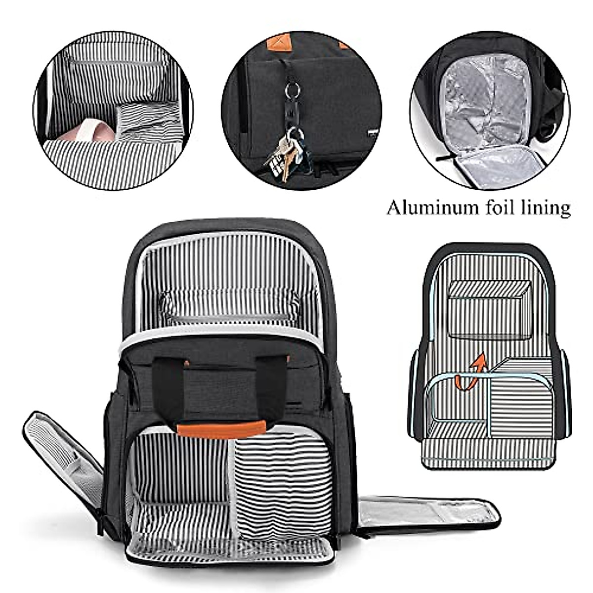 LUXJA Breast Pump Backpack with Pockets for Laptop and Cooler Bag, Pump Bag for Working Mothers (Fits Most Major Breast Pump), Black