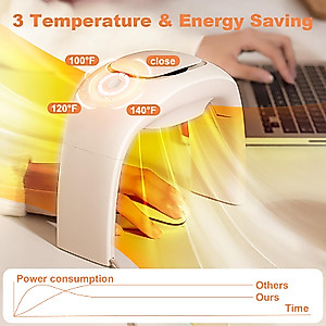 Space Heaters for Indoor Use, Foldable Heated Mouse Pad Hand Warmer, Portable Electric Small Desk Heater for Office, Ceramic Energy Efficient Heater with Thermostat, Christmas Gifts (Beige)