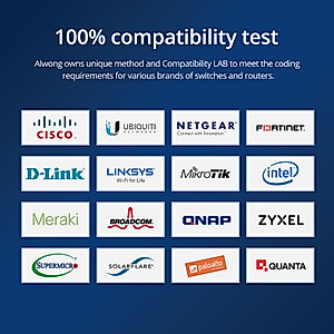 2-Pack 3m/9.84ft 10G Direct Attach Copper Cable, SFP+ Passive Twinax DAC Cable for Cisco SFP-H10GB-CU3M, Ubiquiti, Arista, D-Link, Intel, Meraki, Mikrotik, Netgear, TP-Link etc.