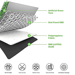 Vaukki Artificial Grass Mat 0.98" (25mm) Pile Height, Turf Grass Outdoor Mat for Entrance, Fake Grass Pee Mat for Dogs, Grass Doormat for Entryway, Front Door, Pets, Patio and Deck, 36''x59''