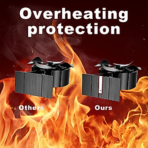 WESTLEY Wood Stove Fan Heat Powered, 4-Blade Fireplace Fan, Stove Fan for Wood/Log Burner/Fireplace, Increases 80% More Warm Air Than 2 Blade Fan, with Magnetic Thermometer