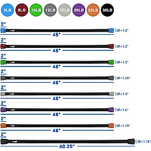 Yes4All Total Body Workout Weighted Pilates Bar, Body Bar For Exercise, Therapy, Aerobics, and Yoga, Strength Training, 20lbs
